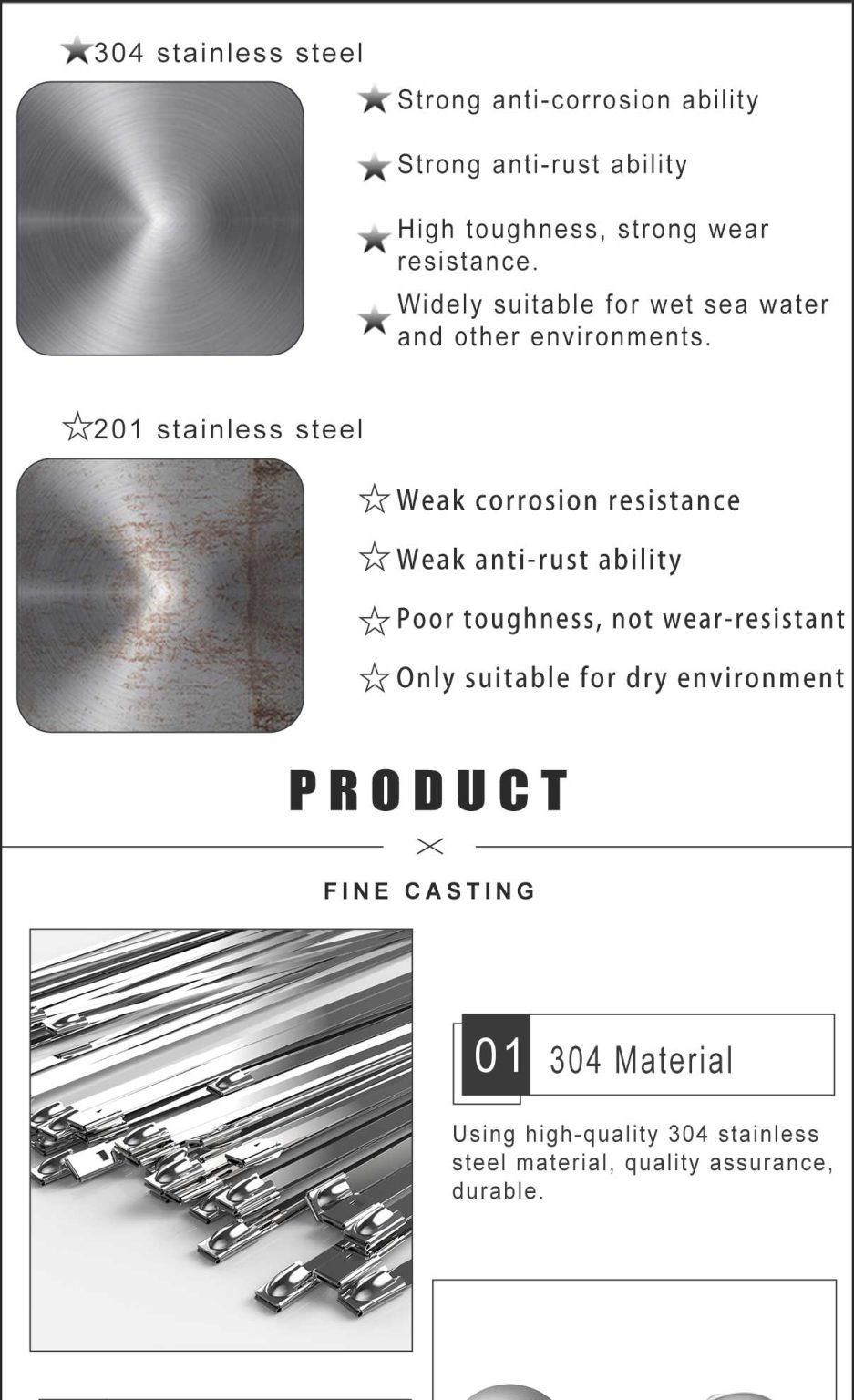 How Self-Locking Stainless Steel Ties Withstand Extreme Tension - Niuli ...