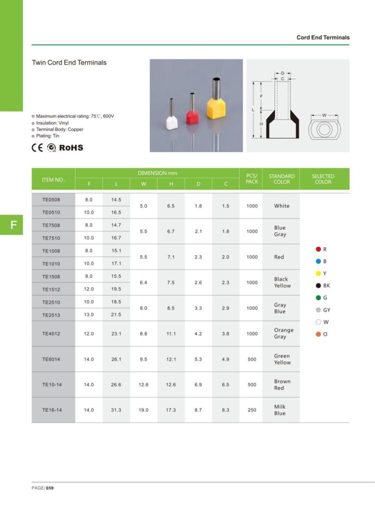 China Cord End Terminals Supplier | Niuli Electric