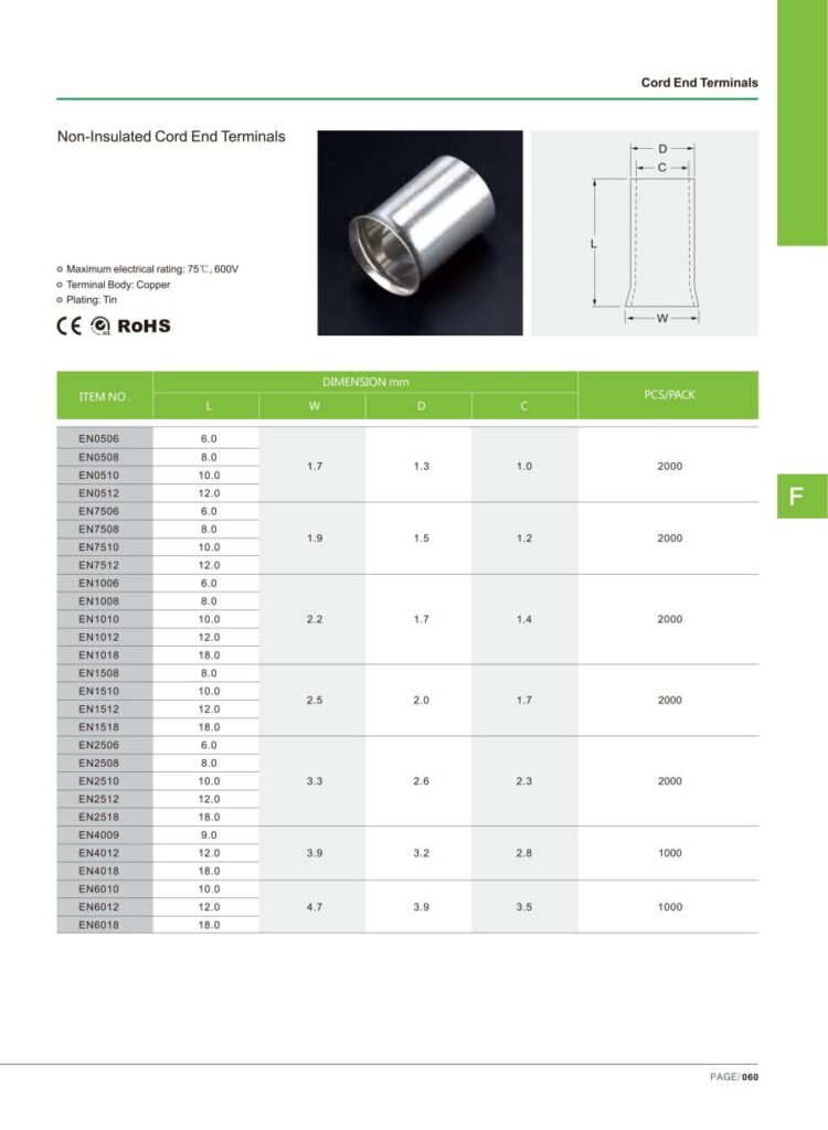 China Cord End Terminals Supplier | Niuli Electric
