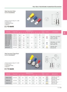 Male and Female Quick Disconnects Factory - Niuli Electric