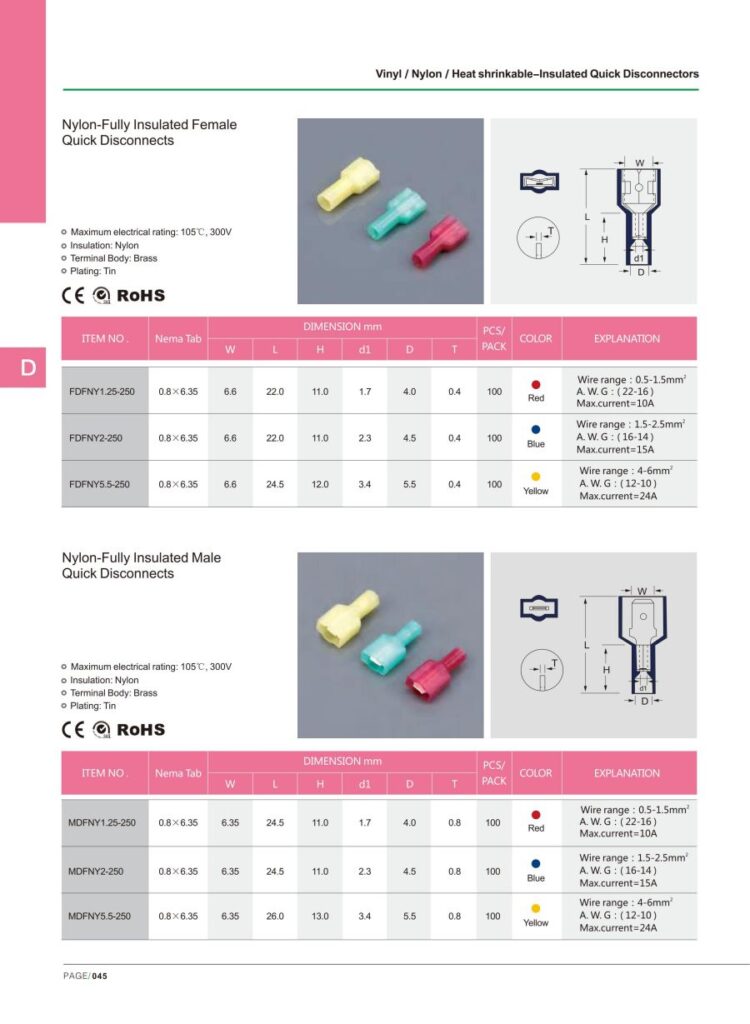 Male and Female Quick Disconnects Factory - Niuli Electric