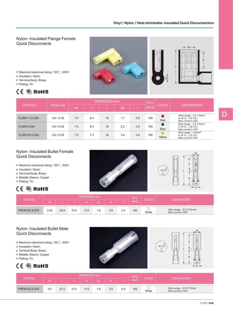 Male and Female Quick Disconnects Factory - Niuli Electric