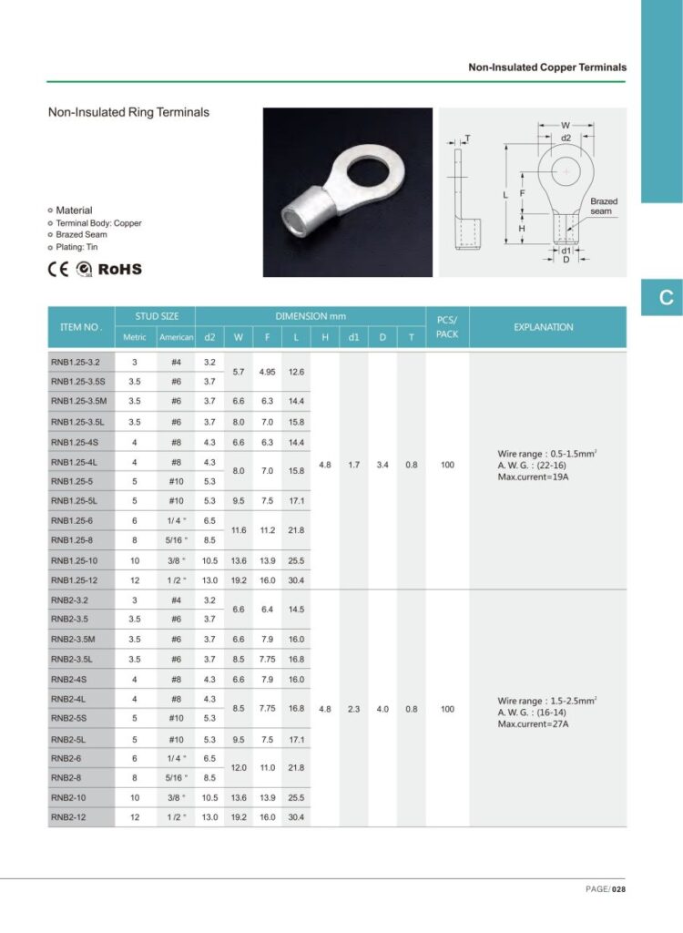 China Non Insulated Terminals Supplier | Niuli Electric