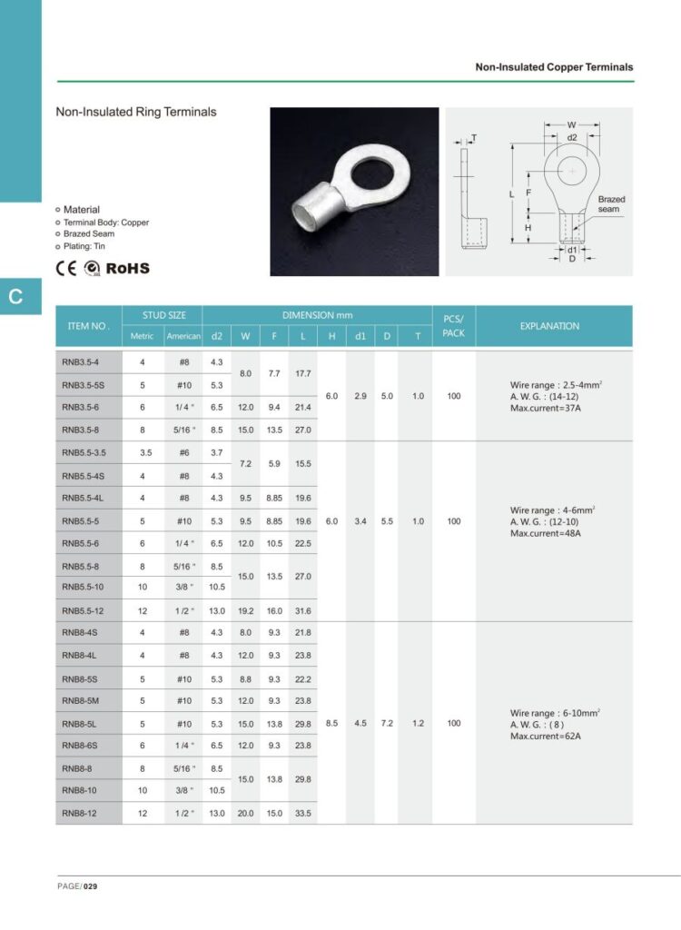 China Non Insulated Terminals Supplier | Niuli Electric