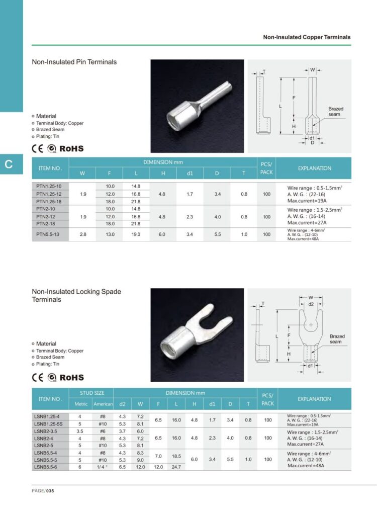China Non Insulated Terminals Supplier | Niuli Electric