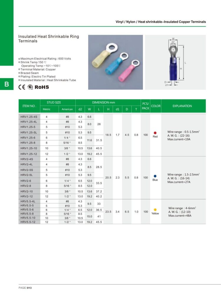 China Ring Terminals Supplier | Niuli Electric