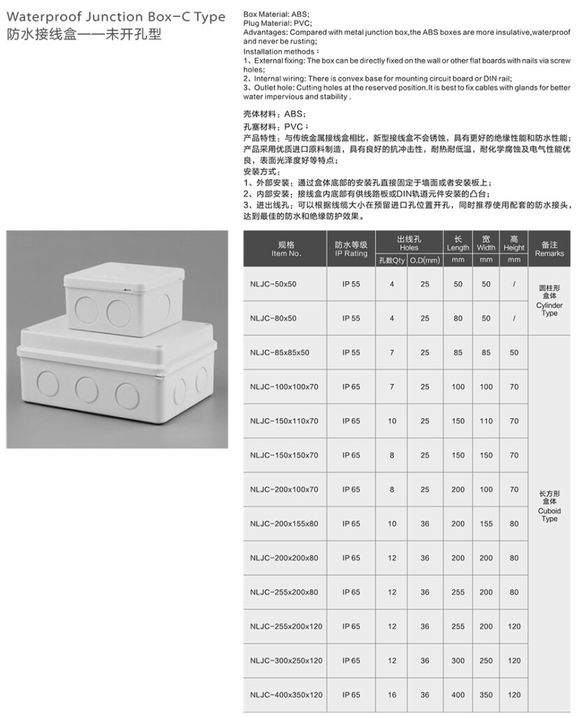 China Waterproof Junction Box Supplier | Niuli Electric